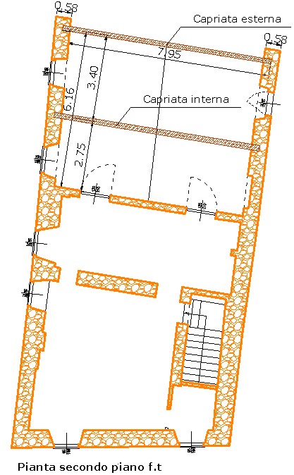 Calcolo capriata semplice – Costruzione paletti